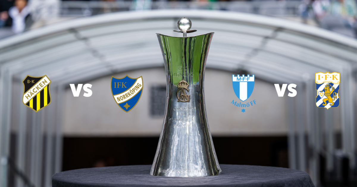 Odds inför semifinalerna i Svenska Cupen 2025